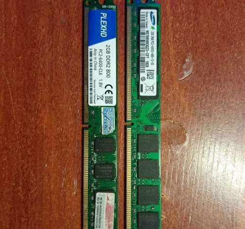 Оперативная память ddr4