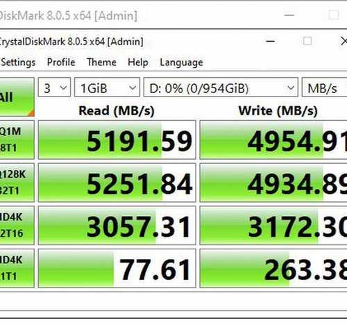 2230 1TB WD 740 m2 nvme ssd, как новый