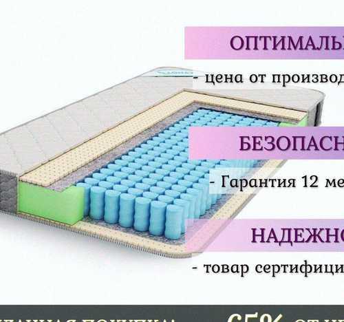 Матрас для веса до 80 кг