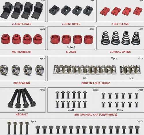 Bigtreetech voron 2.4 CNC Parts Kit V2.0