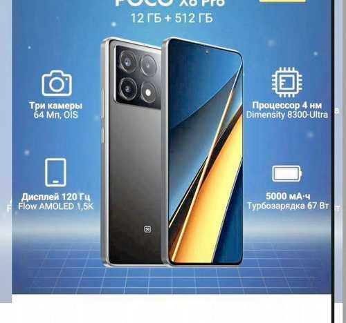 Xiaomi Poco X6 Pro, 12/512 ГБ