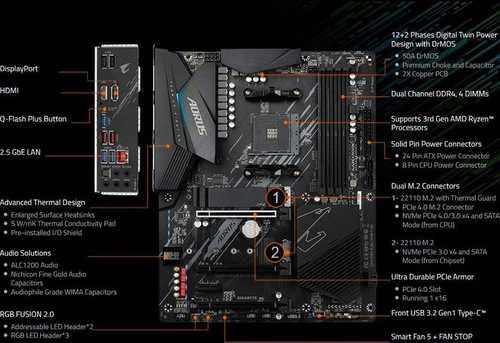 Gigabyte B550 aorus Elite