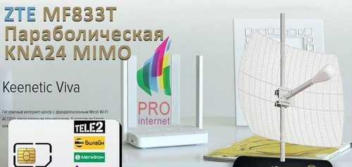 Роутер keenetic Viva ZTE MF833T KNA24-24 дБ