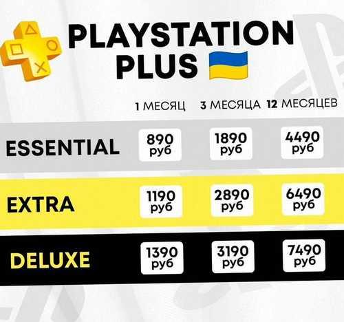 Подписка PS Plus Украина