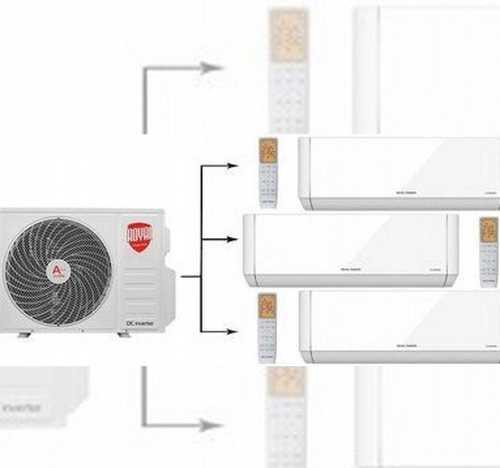 Royal Thermo rtfmo-21HN8/rtfmi-07HN8/white*3