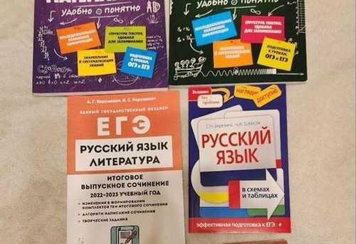 Помощники для сдачи ЕГЭ