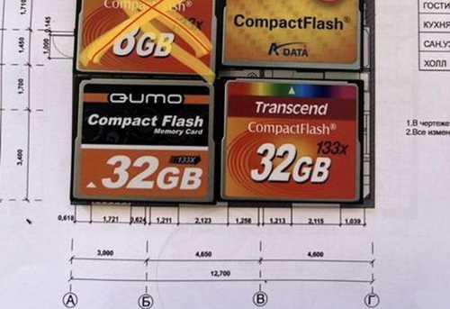 Флеш карта Compact Flash Card 8Gb Elite Pro