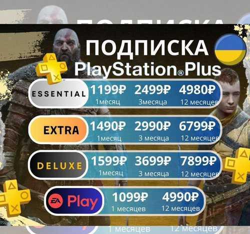 Подписка ps plus Delux на ps4 ps5 EA play (Арт.33374)