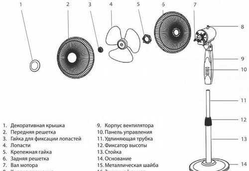 Запчасти для напольного вентилятора