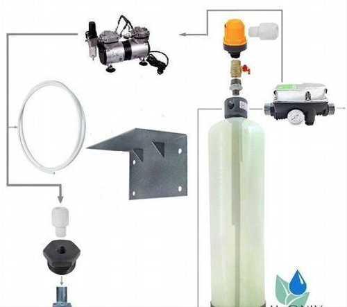 Система очистки воды/Фильтрация воды