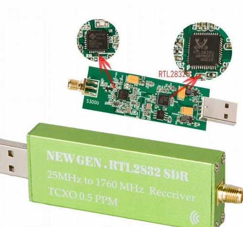 USB адаптер радиоприёмник RTL-SDR RTL2832U + R820T