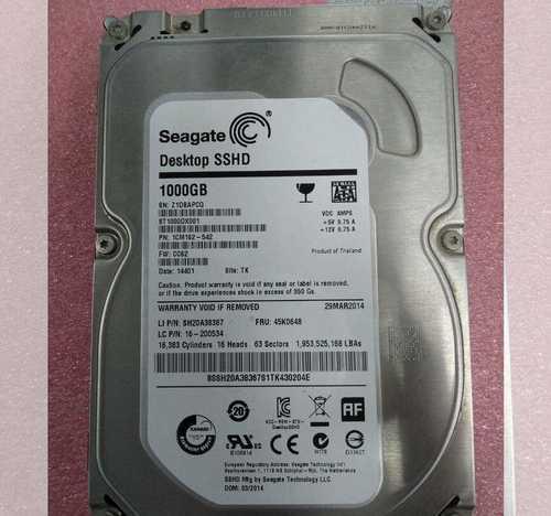 Жёсткие диски HDD