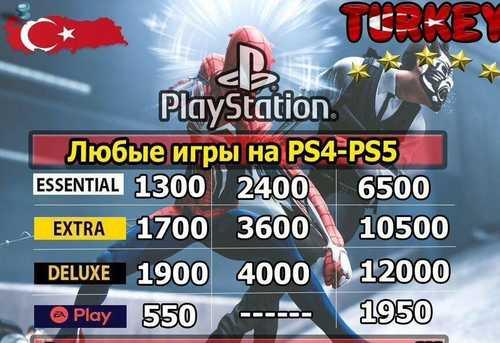 Подписка PS Plus Турция/Украина Dirt 5