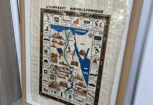 Папирус египет (картина)