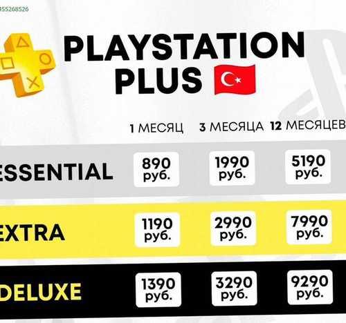 Подписка PS Plus Турция