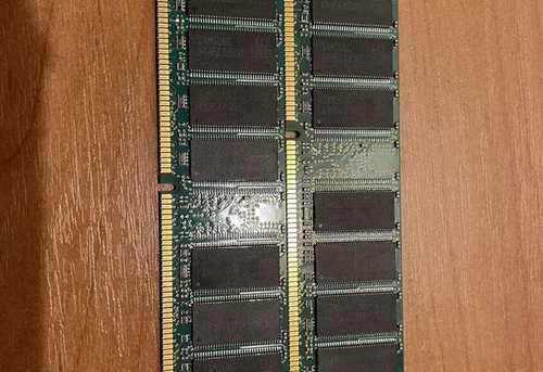 Оперативная память DDR