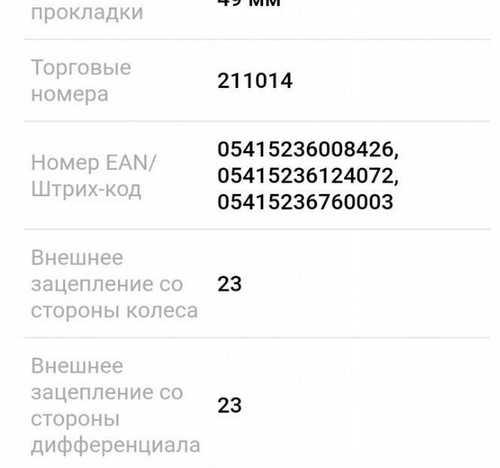 Привод Рено Логан