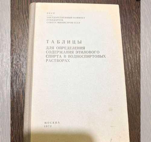 Таблицы для опр-ния содержания этилового спирта