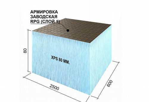 Теплоизоляция RPG Basic XPS1 80мм