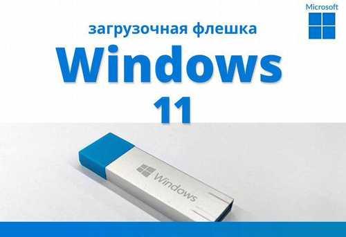 Windows 11 и adobe программы, office, драйвера