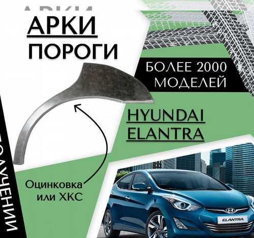 Ремонтные арки Hyundai Elantra 4 HD Кузовные ремонтные