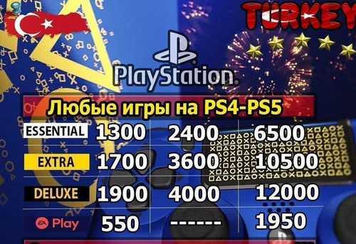 Подписка PS Plus Турция/Украина Ned for Speed Heat