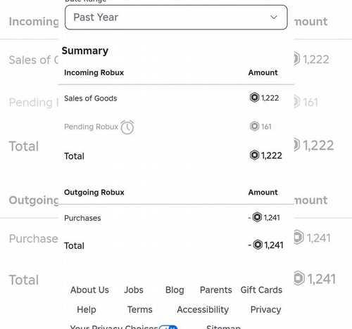 Фигурка роблокс