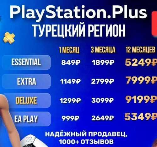 Подписка PS Plus Essential Extra Deluxe