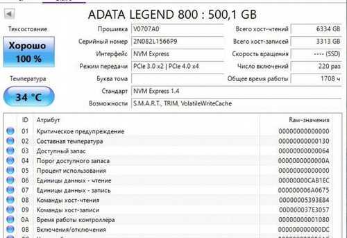 500 гб SSD M.2 накопитель adata legend 800