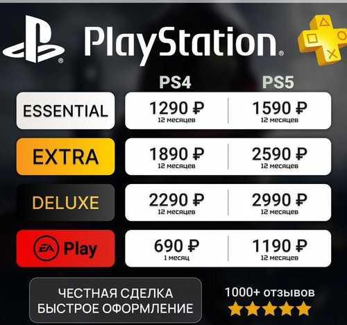Подписка PS Plus Extra 12 месяцев (Все тарифы в наличии)