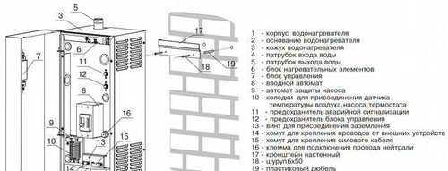Котел электрический zota Lux 24