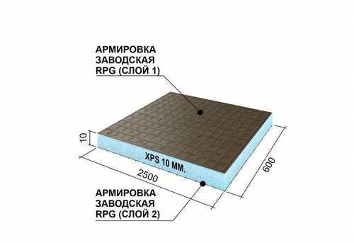 Теплоизоляция RPG Basic XPS2 10мм