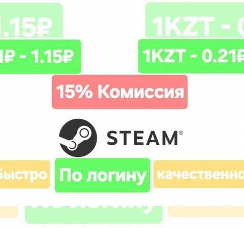 Steam пополнение баланса