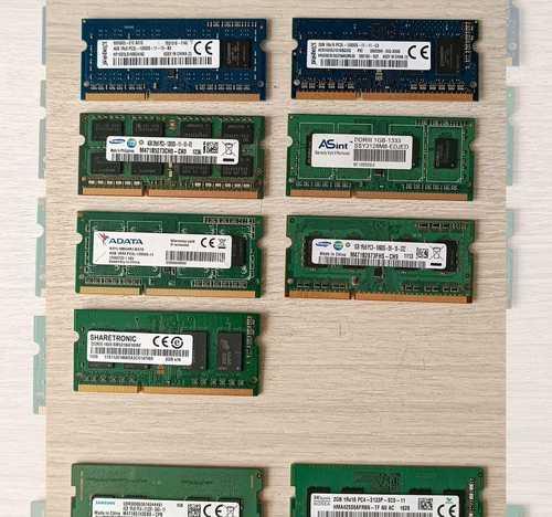 Оперативная память для ноутбука ddr3, ddr4