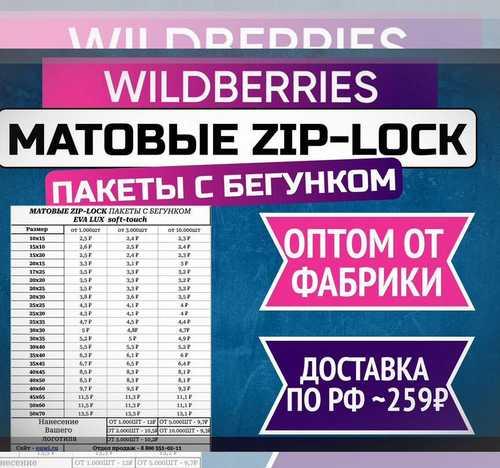 Зип-лок пакеты (zip lock) с бегунком