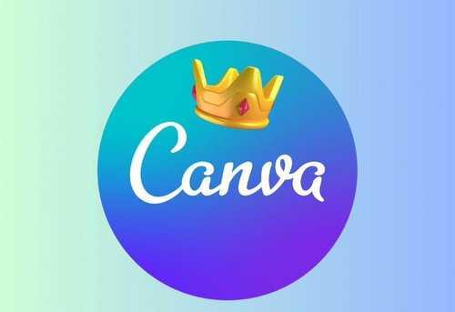 Подписка Canva Pro архитектура/гарантия