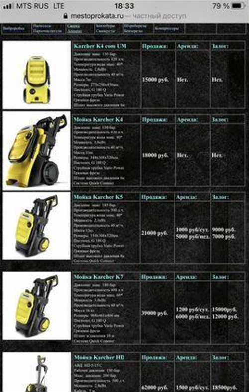 Мойка высокого давления Karcher K7, K5, K4um