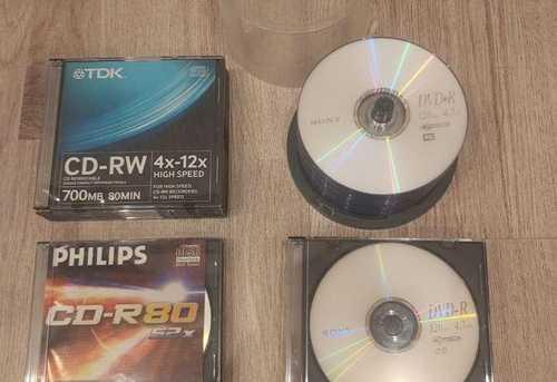 Диски DVD и CD (болванки)
