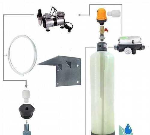 Аэрационная колонна/Система очистки воды
