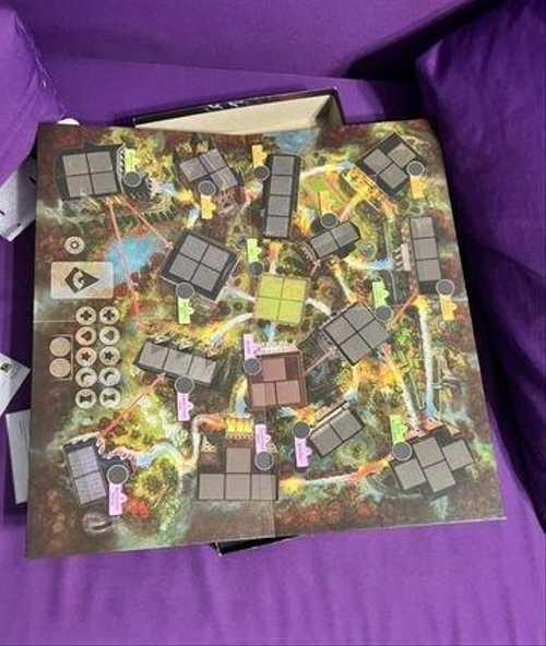 Ужас аркхэма последний час. Настольная игра