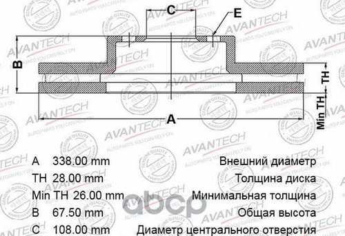 Диск тормозной avantech 4351260151 / 4351260150