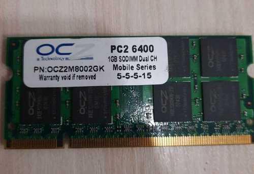 Оперативная память ddr2 pc2-6400