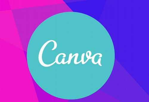 Подписка canva pro