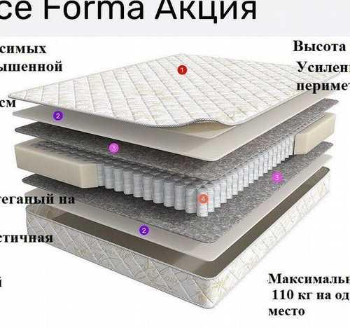 Матрас Баланс Форма со склада оплата при получении