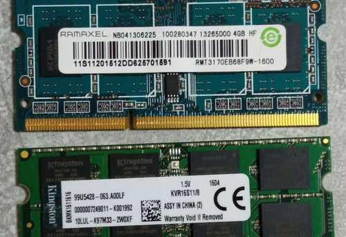 Оперативная память ddr3 12 gb