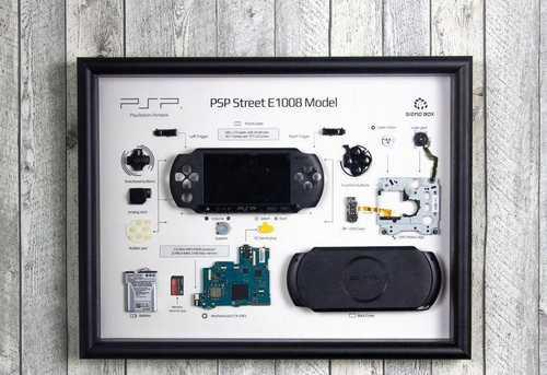 Креативный подарок для техногика (PSP)