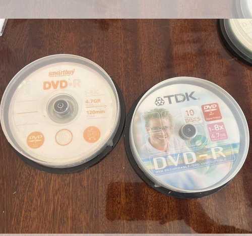 DVD-R диски