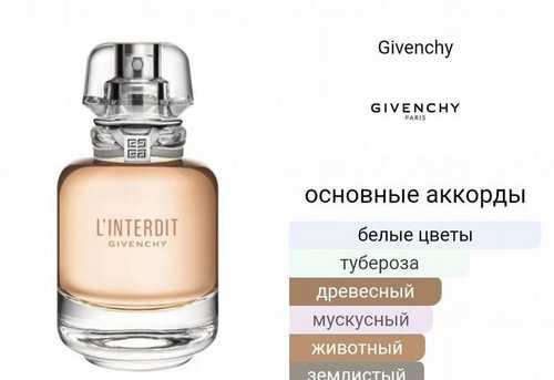 Givenchy linterdit/распив