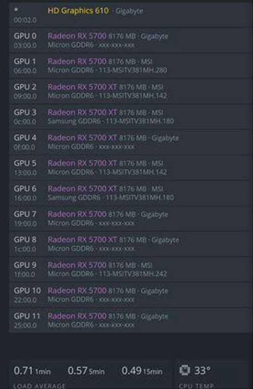 Amd radeon rx 5700 и 5700xt