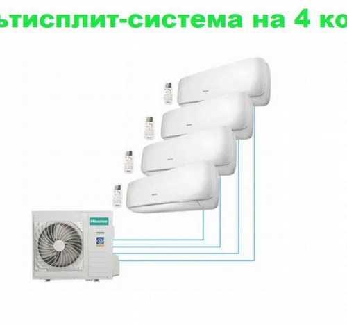 Мульти сплит системы на 2 Хайсенс Hisense